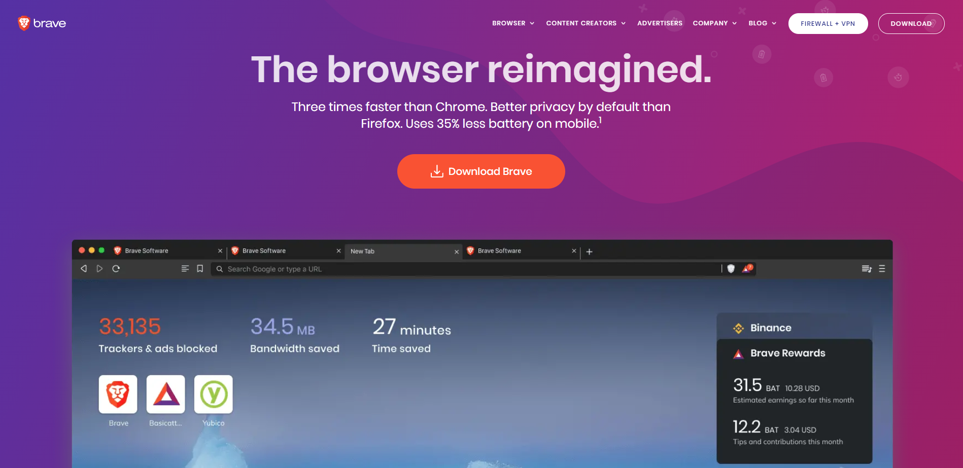 What Browser are You Using? » MInTheGap